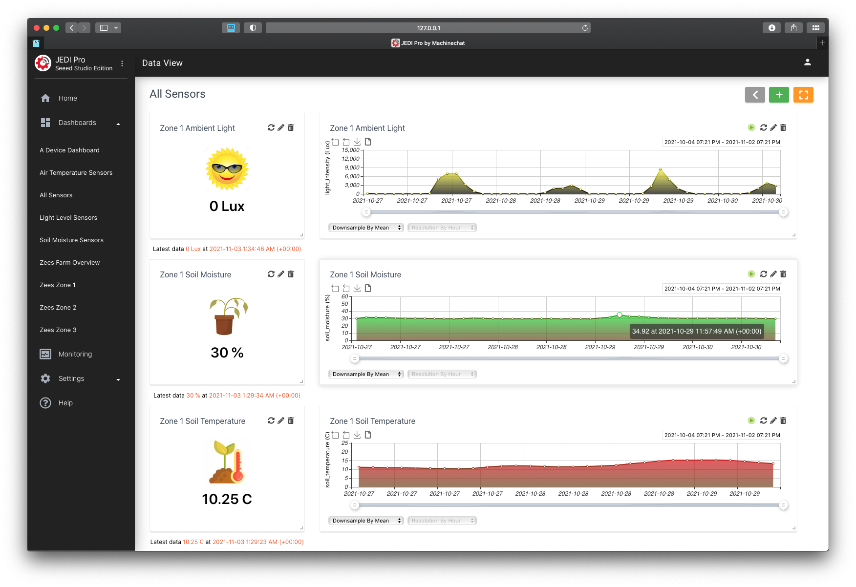 Create a Private LoRaWAN Sensor Network - Documentation
